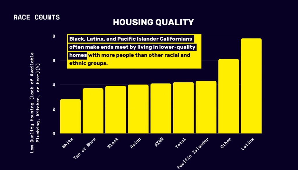 Untitled (1100 x 628 px) (11) - Race Counts